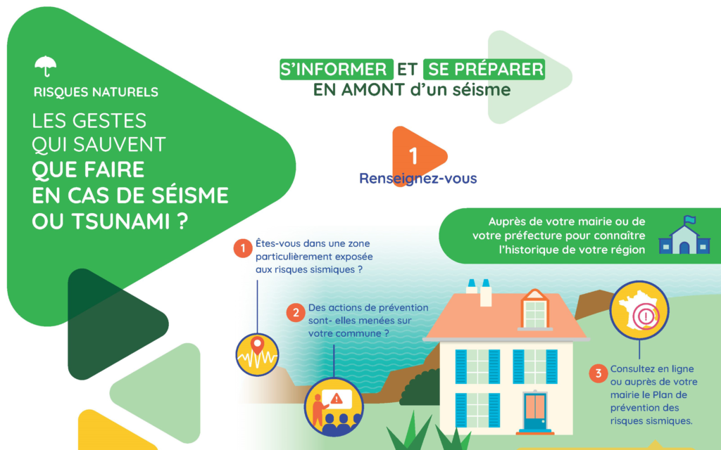 2021-mrn-fond_publication_visuels-accueil_diffusion-memento-ass-prev ...